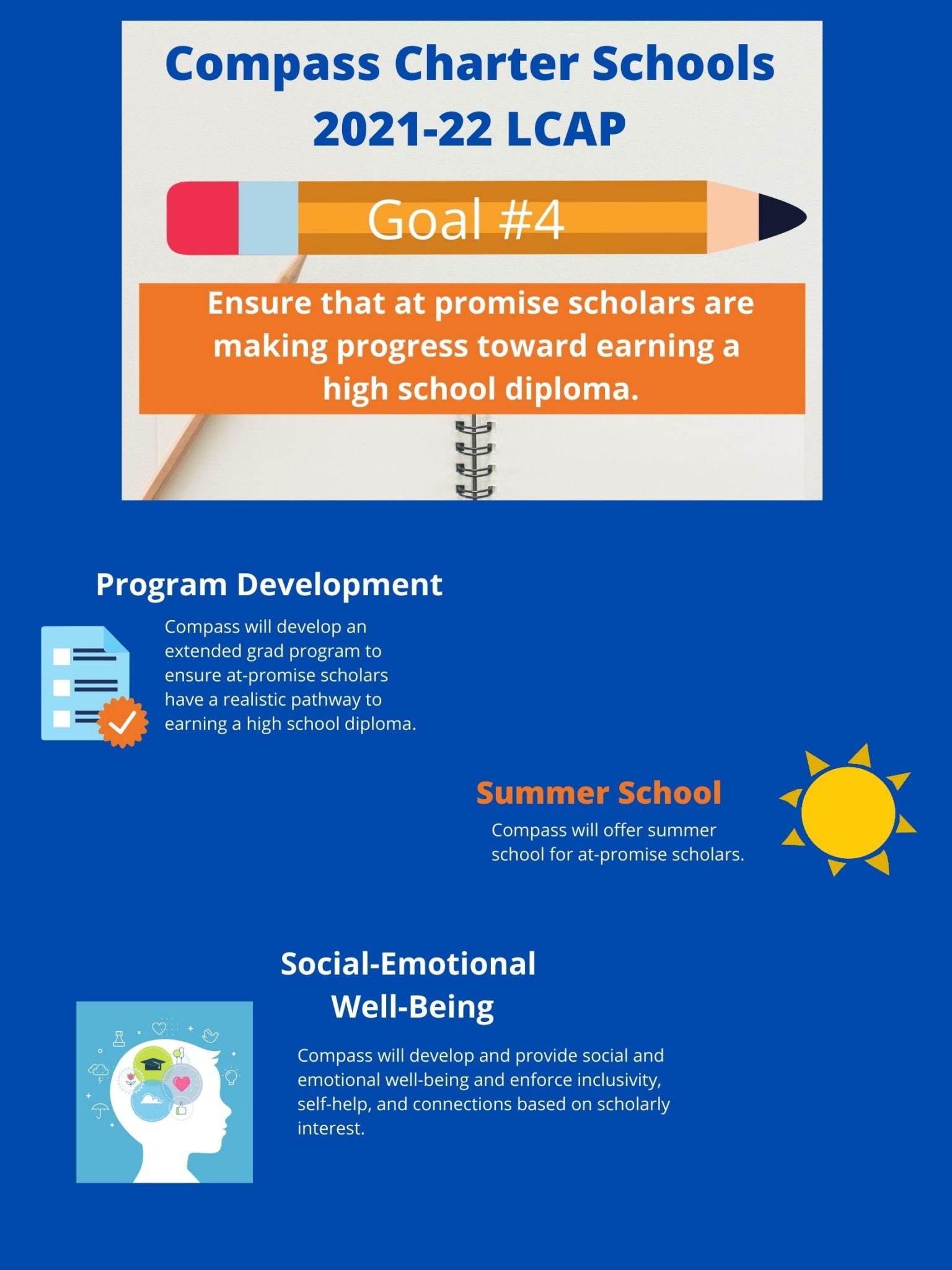 LCAP - Compass Charter Schools